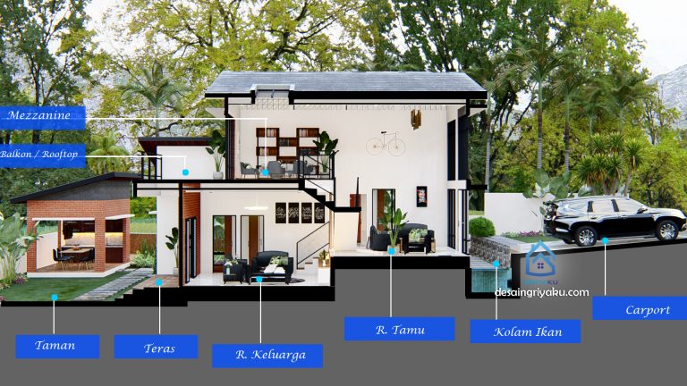 Jasa Gambar Rumah | Rumah Industrial Tropis Split Level