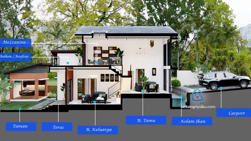 Jasa Gambar Rumah | Rumah Industrial Tropis Split Level